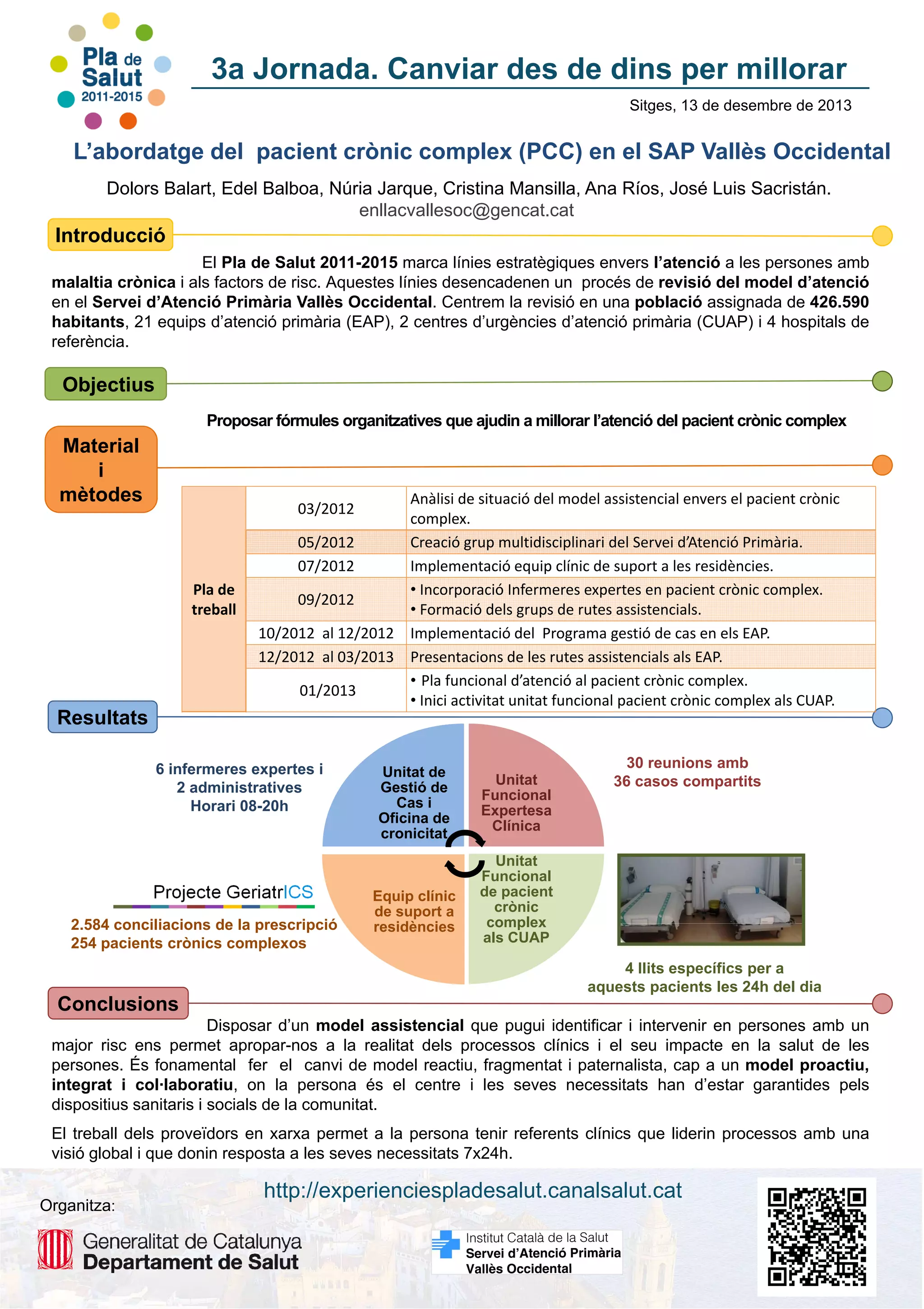 MN l’abordatge del pacient crònic complex (pcc) en el SAP Vallès ...