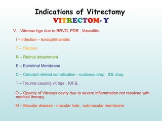 Mnemonics of Ophthalmology | PPT