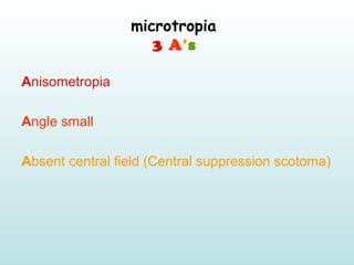Mnemonics of Ophthalmology | PPT