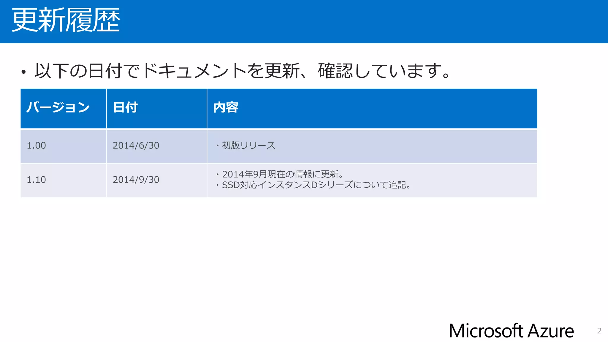 S01 企業で活用が進む Microsoft Azureの仮想マシン (Windows) | PPT