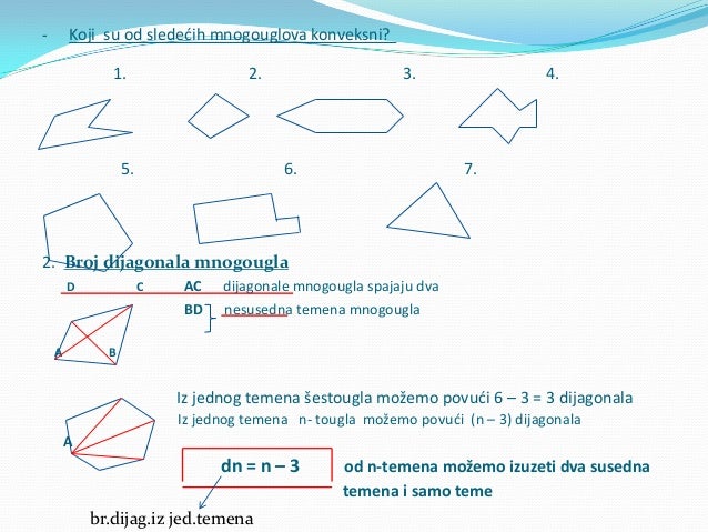 Mnogougao,zbir spo.i unutr.uglova