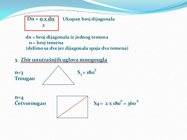 Mnogougao,zbir spo.i unutr.uglova