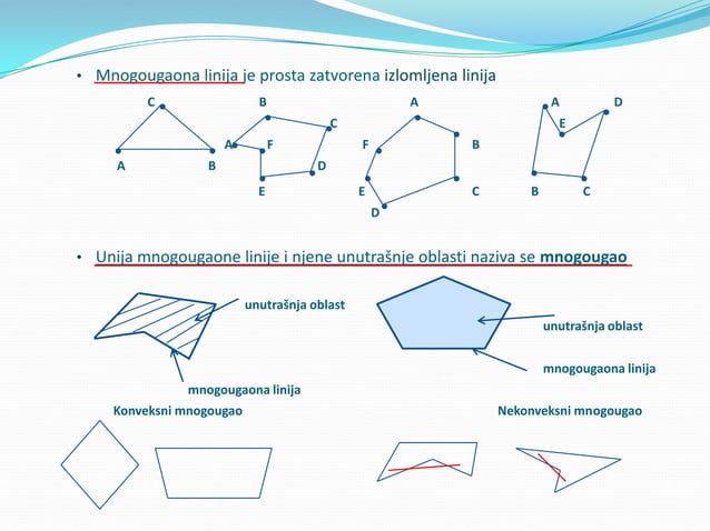 Mnogougao,zbir spo.i unutr.uglova | PPTX