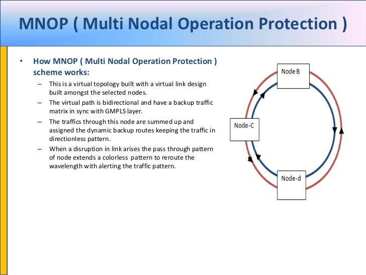 Multi Nodal Operation Protection-DWDM