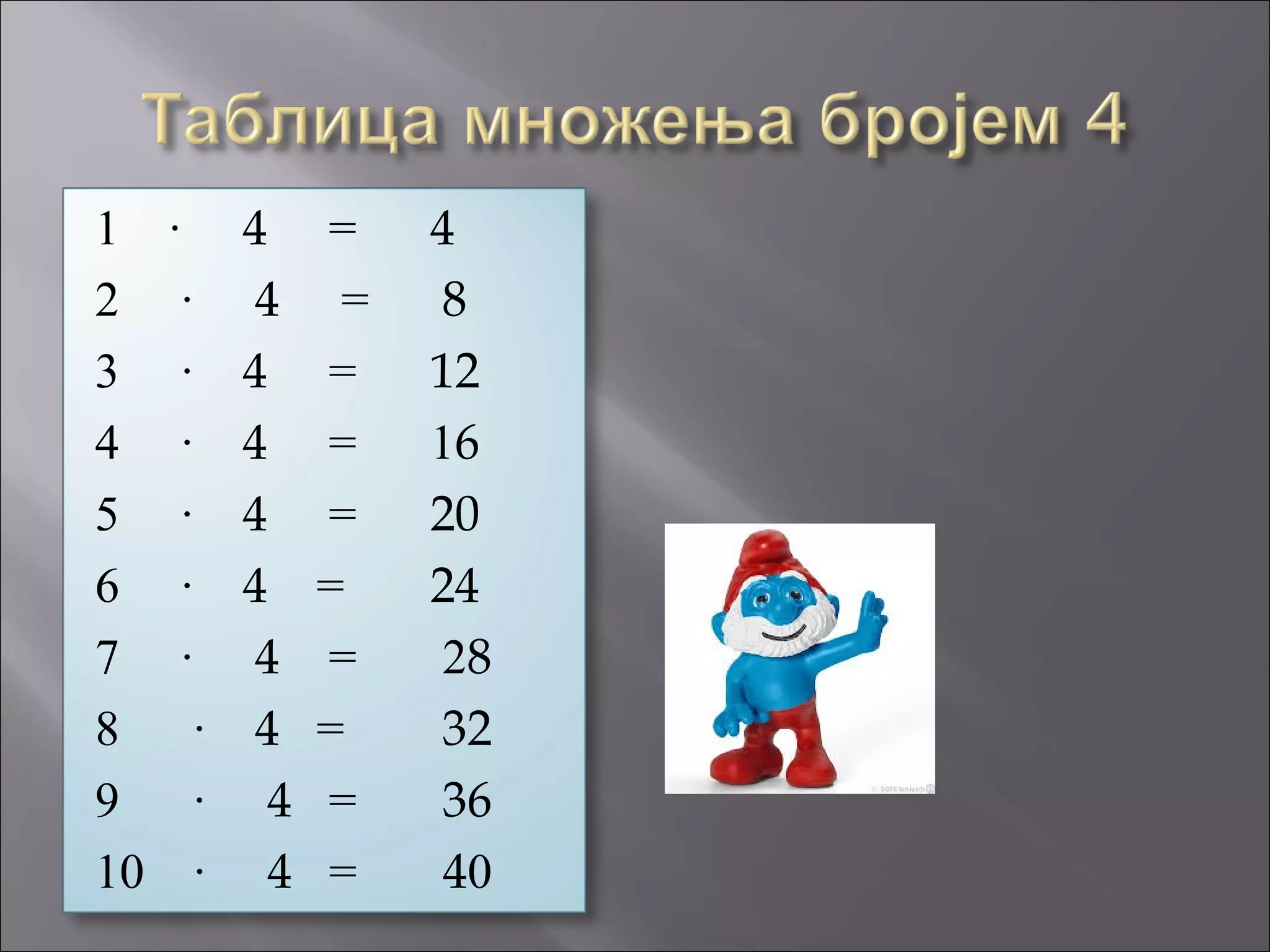 Mnozenje brojem cetiri | PPT