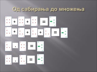 Mnozenje brojem cetiri | PPT