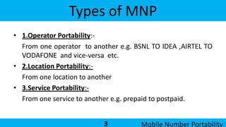 MOBILE NUMBER PORTABILITY--MNP | PPTX
