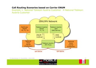 Mnp telekom austria-case_study | PDF