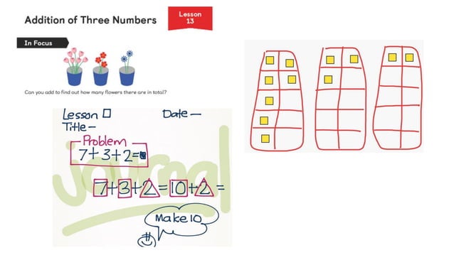 Three-Day Course Day 1 | PDF
