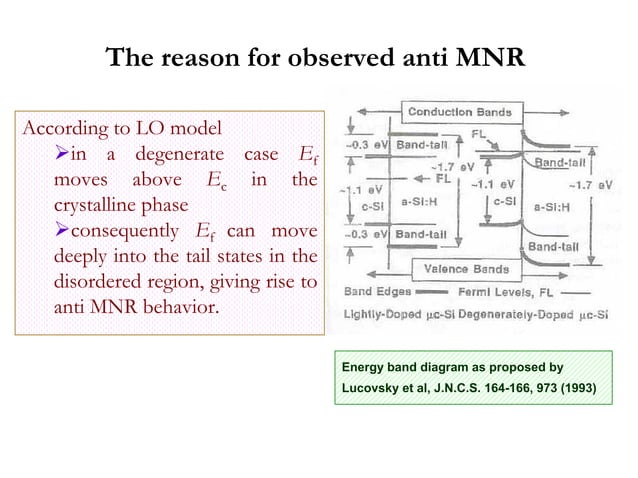 MNR & Anti MNR In Conductivity Of Highly Crystallized Undoped Microcrystalline Silicon Films | PPT