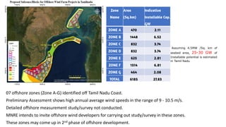 Offshore wind energy Development in India, MNRE, Government of India | PPTX
