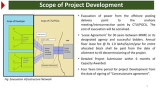 Offshore wind energy Development in India, MNRE, Government of India | PPTX