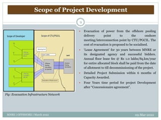 Offshore wind energery development in India | PDF