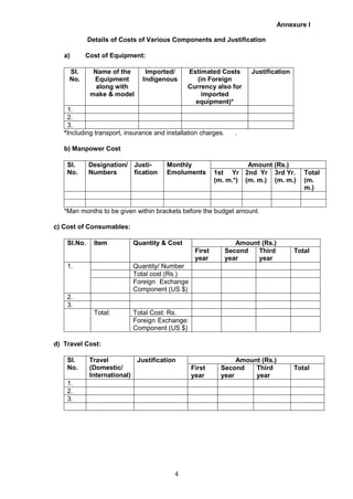 MNRE-RnD_format_for_submission_of_proposal.pdf
