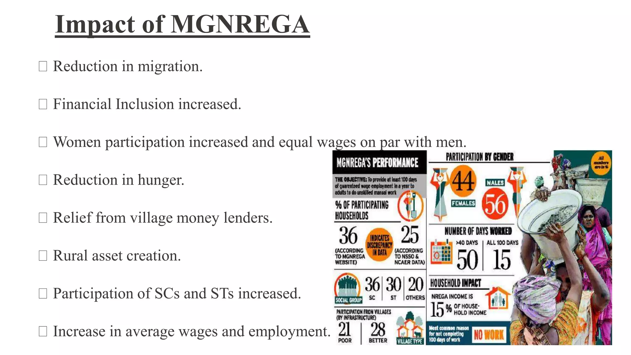 Mnrega | PPT