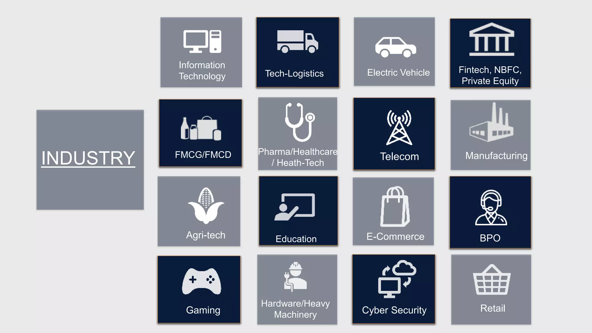 MNR Global PPT..pptx