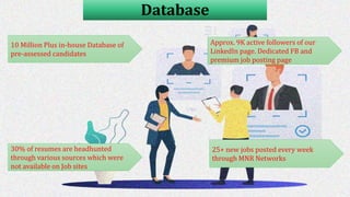 MNR Global PPT..pptx