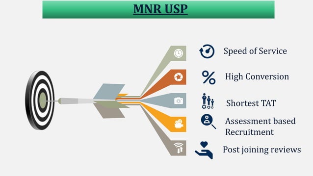 MNR Global PPT..pptx