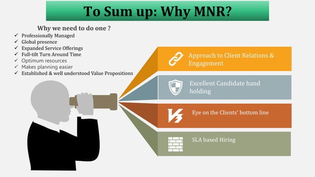 MNR Global PPT..pptx