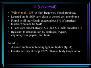 MNS Blood group system powerpoint in.ppt