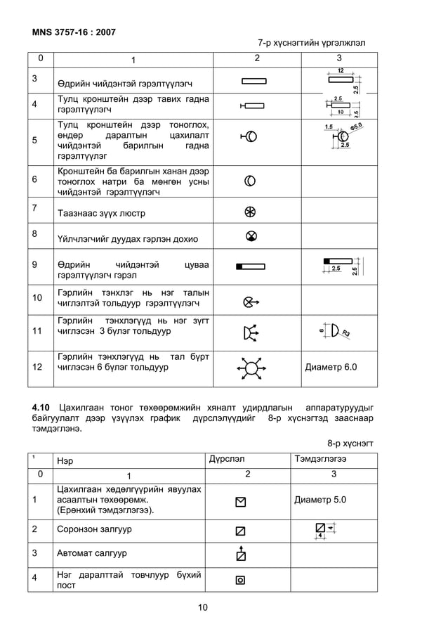 Mns 3757-16-2007 | PDF