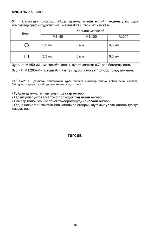 Mns 3757-16-2007 | PDF