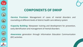 MNS Care for MO- National Mental Health Programme.pdf