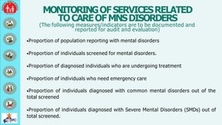 MNS Care for MO- Roles and Responsibilities of Medical Officers.pptx
