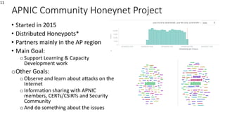MNSEC 2018 - Observations from the APNIC Community Honeynet Project | PPT