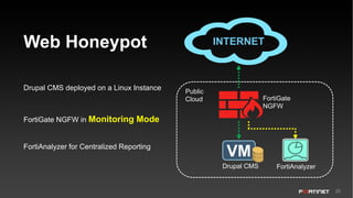 MNSEC 2018- FortiGuard Lab’s Threat Landscape Highlights | PPT