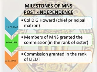 mns history & growth.pptx