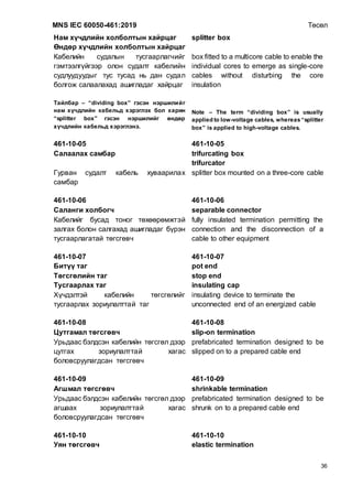 Mns iec 60050 461-2019 03-11 | DOCX