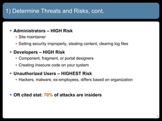 Oracle UCM Security: Challenges and Best Practices | PPT