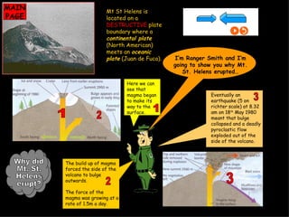 Mnt St Helens Interactive Yogi | PPT