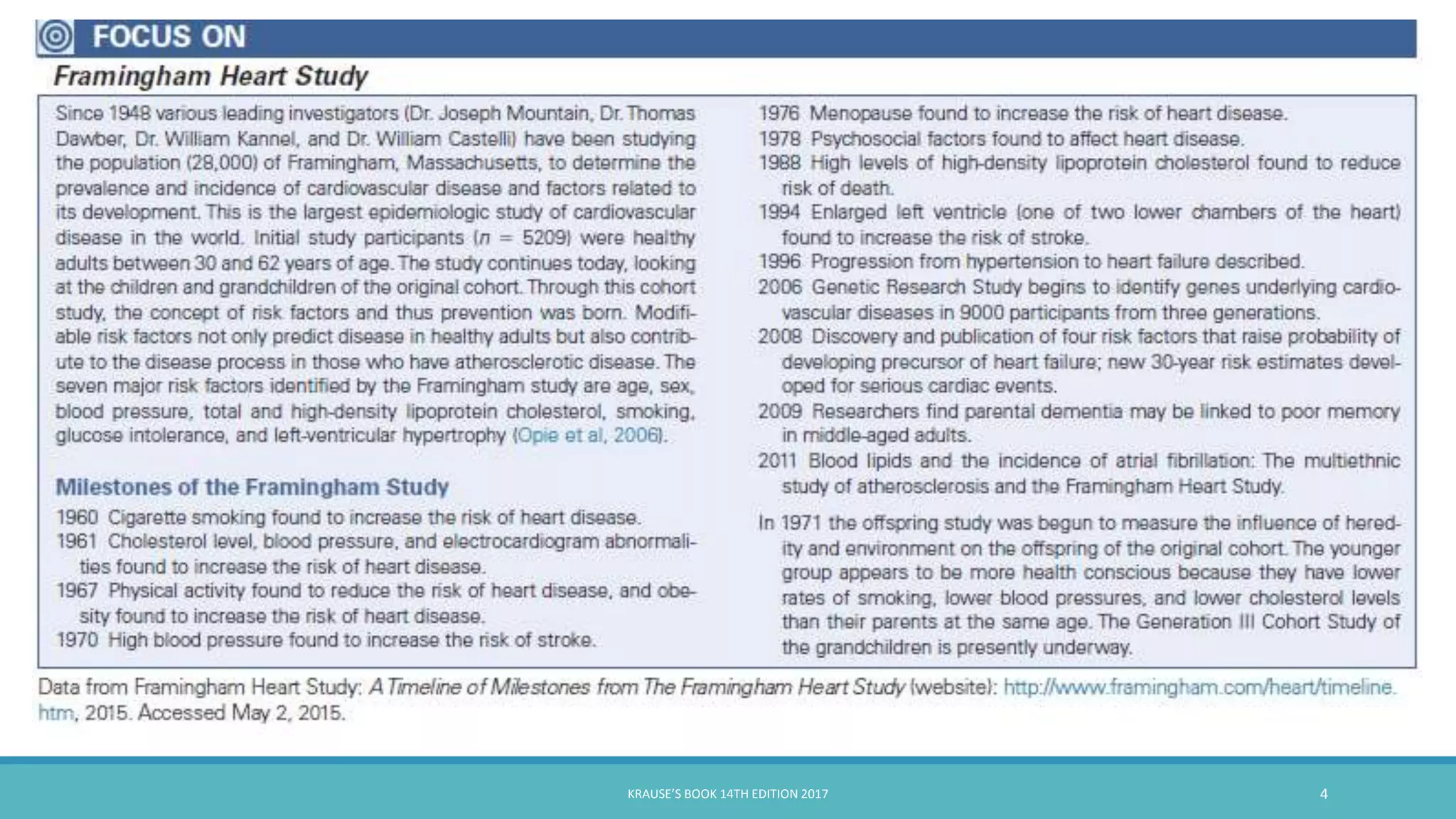 Medical Nutrition Therapy for Cardiovascular Diseases, Krause Book 14th ...