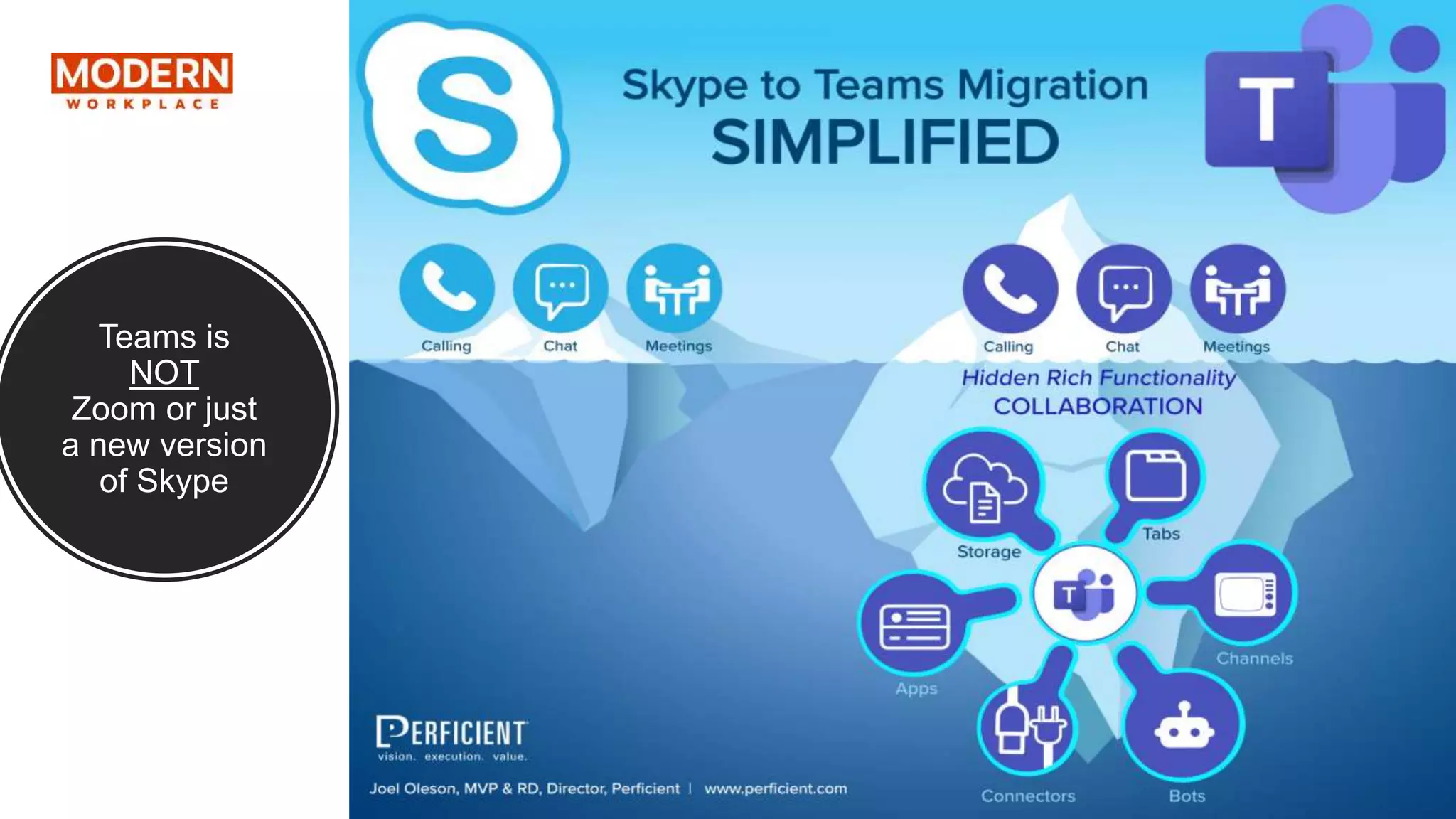 Microsoft Teams as a Platform - Microsoft 365 Application Platform ...