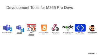 Microsoft Teams as a Platform - Microsoft 365 Application Platform ...