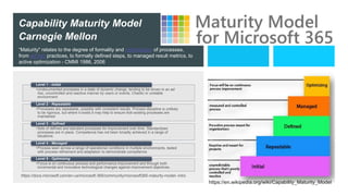 Microsoft Teams as a Platform - Microsoft 365 Application Platform ...