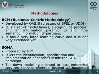 Using UN/CEFACT'S Modelling Methodology in e-health projects | PPT