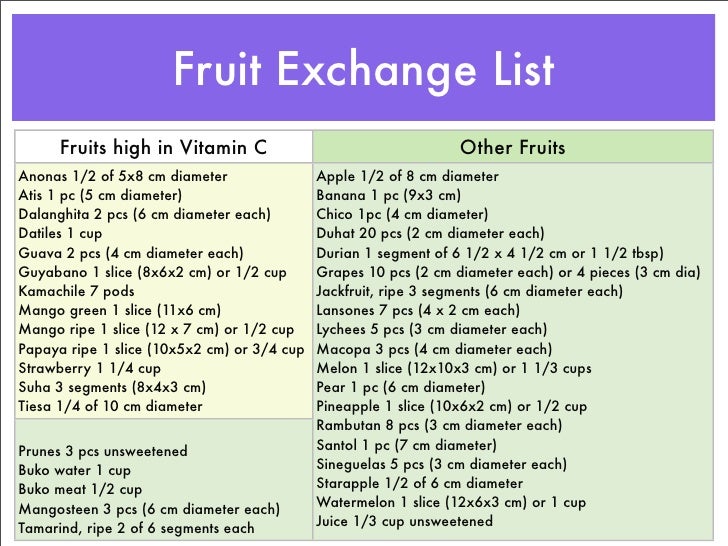 Medical Nutrition Therapy In Diabetes Medical Nutrition Therapy In Diabetes