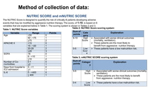 modified nutritional risk assessment score c.pptx