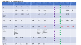 Adult onset nephro syndrome................ | PPT