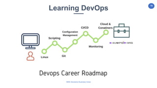 MNX DevOps School Presentation | PPTX