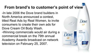 Evolution of brand dove | PPTX