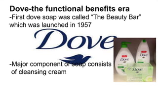 Evolution of brand dove | PPTX