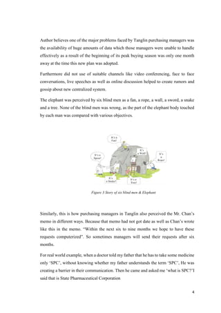 Tanglin Polymers case study | PDF