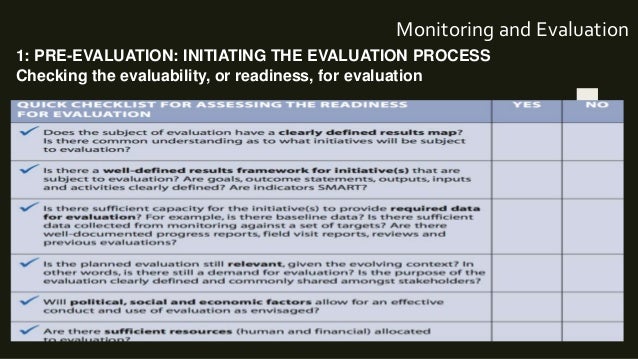 Monitoring and Evaluation of Plan