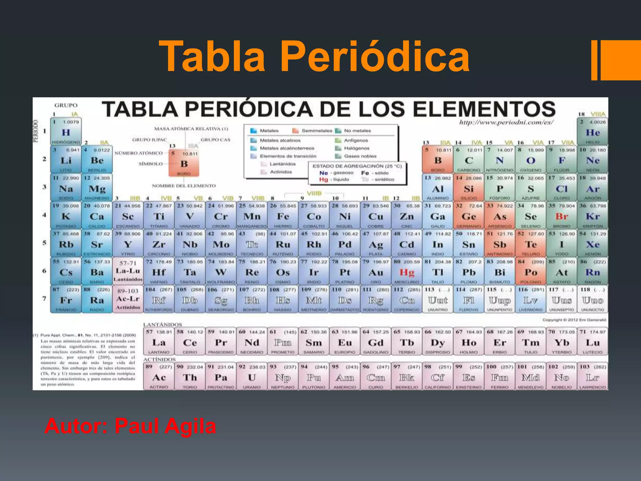 Tabla Periódica De Los Elementos por Paul Agila | PPTX
