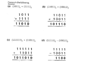 Maths Olympiad - Bases other than Ten | PPT