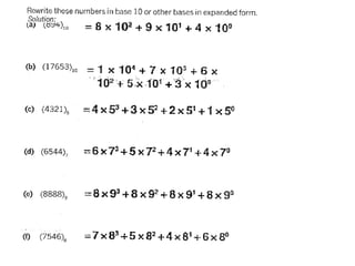 Maths Olympiad - Bases other than Ten | PPT